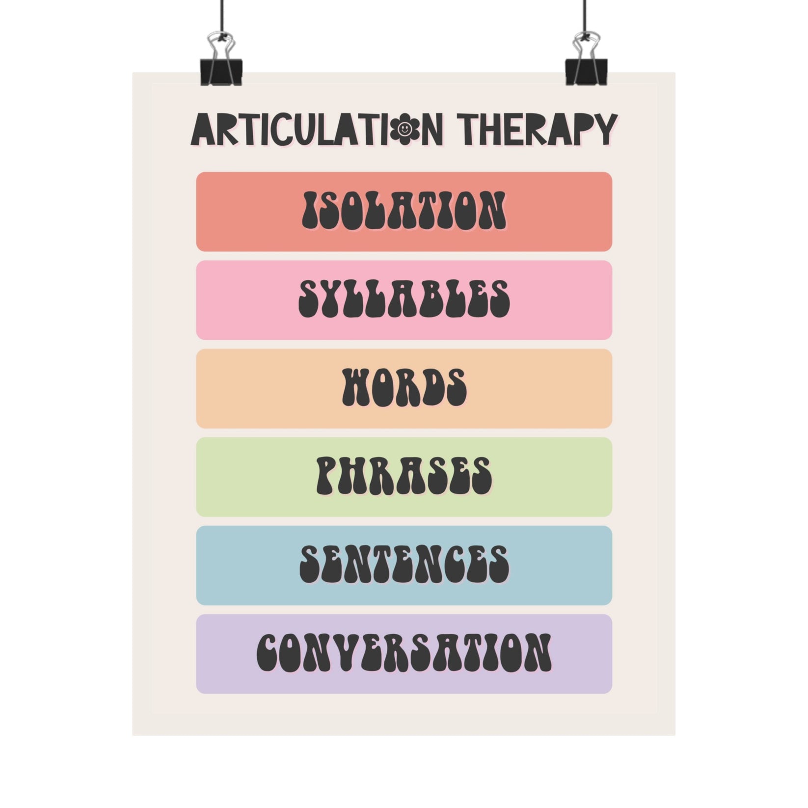 Rainbow Articulation Therapy Hierarchy Poster – EmilyBSpeech